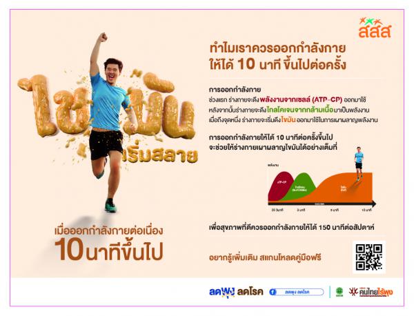 PressAdออกกำลังกาย10นาทีขึ้นไป